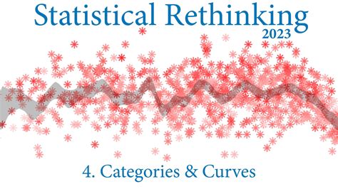 Statistical Rethinking 2023 Lecture 04 Speaker Deck