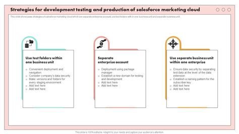 Strategies For Development Testing And Production Of Salesforce