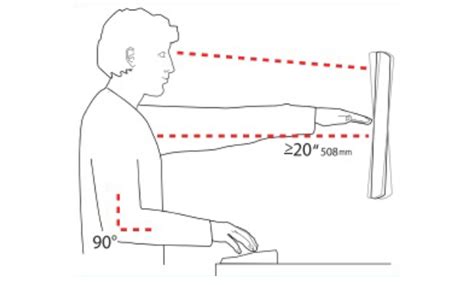 Monitor Safety On The Set
