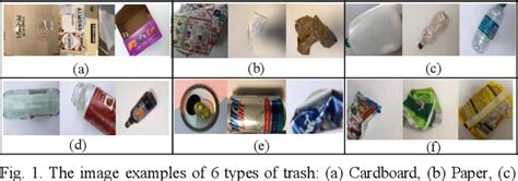 Figure 1 From Smart Trash Classification Machine Semantic Scholar
