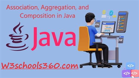 Association In Java Aggregation And Composition In Java W3schools Youtube
