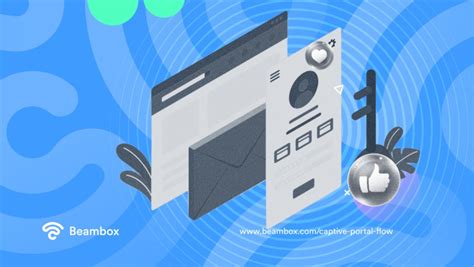 Captive Portal Flow Importance And Best Practices Beambox