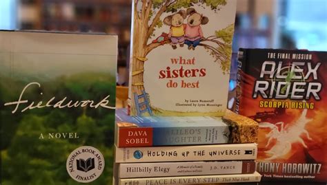 Flyleaf Book Shop New London Minnesota Willmar Lakes Area Willmar Lakes Area