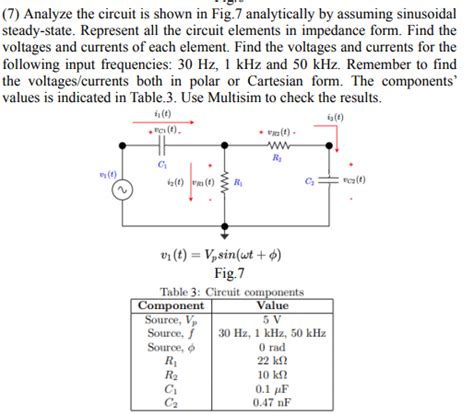 Solved Analyze The Circuit Is Shown In Fig Chegg