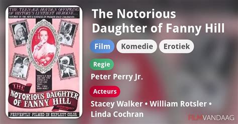The Notorious Daughter Of Fanny Hill Film 1966 Filmvandaag Nl