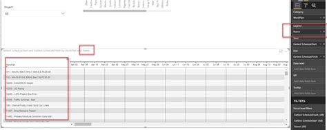 Maq Software Gantt Chart Issue In 3 3 4 0 Vers Microsoft Fabric Community