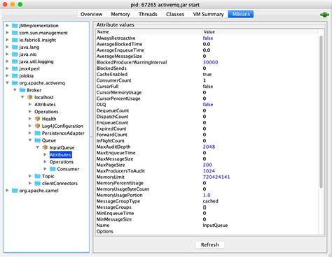 How To Use Prometheus Monitoring With Java Openlogic