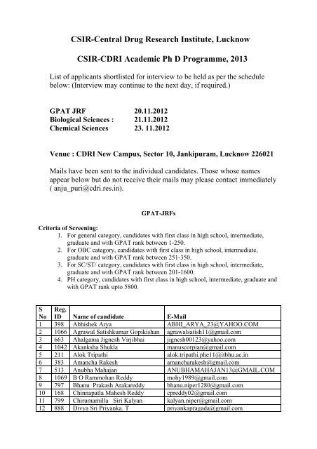 Csir Central Drug Research Institute Lucknow Csir Cdri
