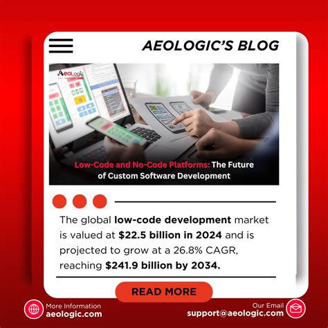 Aeologic Technologies On Linkedin Lowcode Nocode