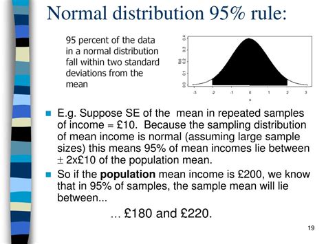 Ppt Lecture 3 Introduction To Confidence Intervals Powerpoint Presentation Id4331641
