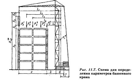 Краны