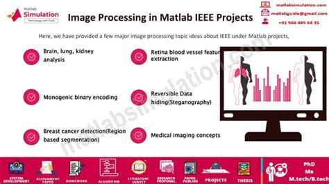 Matlab Ieee Projects Research Guidance Ppt