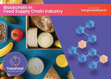 How Blockchain Technology Is Revolutionizing Food Safety In The Supply