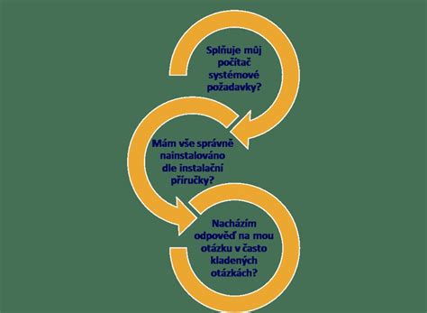 Process Assessment Systems Economygdp