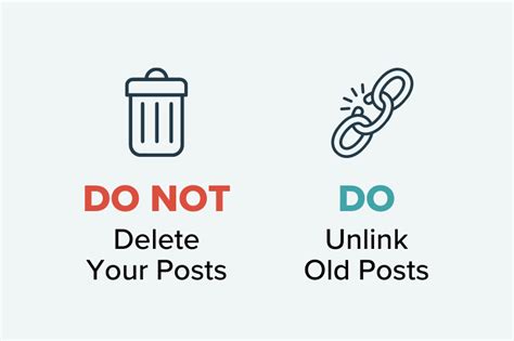 Should You Delete Content Or Just Stop Linking An SEO Dilemma Mediavine