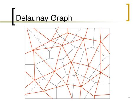 Ppt Stochastic Geometry As A Tool For The Modeling Of Telecommunication Networks Powerpoint