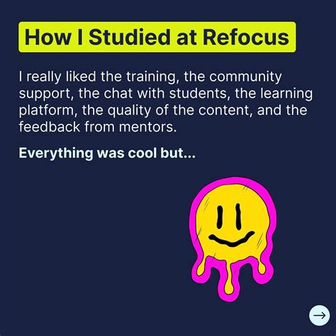 Refocus Data Analyst Added A Refocus Data Analyst