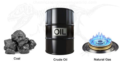 Fossil Fuels