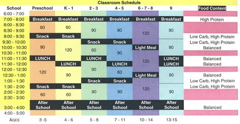 Clearwater Academy Classroom Schedules