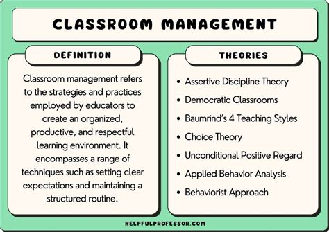 17 Classroom Management Styles 2025