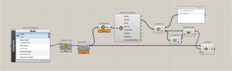 Select Worksets Elements Revit Mcneel Forum