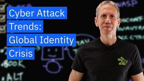 Thakur Kishore Kunal Singh On Linkedin Cyber Attack Trends Global