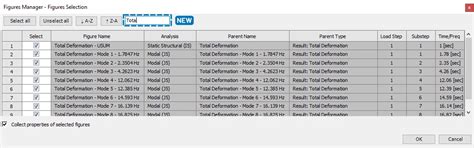 New Version Of Ansys Act App Figures Manager 31 Released Designtec