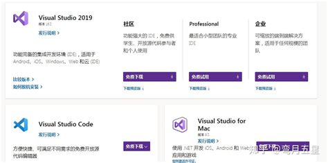 了解 C 与 Net 框架 知乎