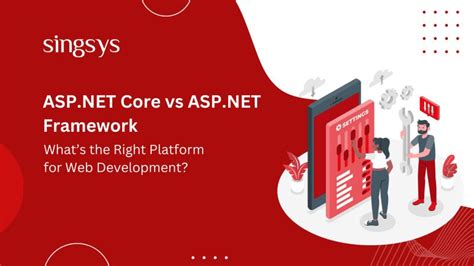 Singsys Pte Ltd On Linkedin Singsys Newblog Softwaredevelopment