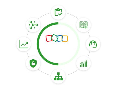 Transform Your Business With Zoho Customization
