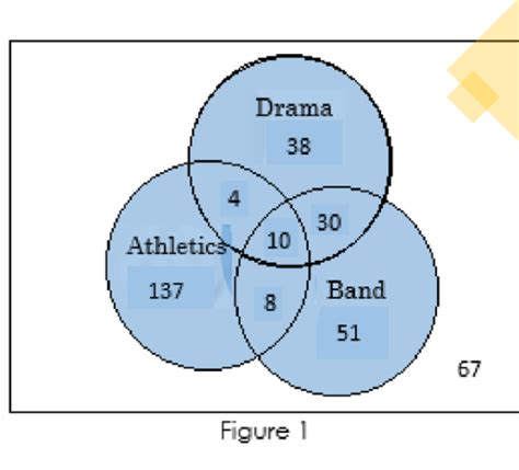 Math Part 2 Flashcards Quizlet