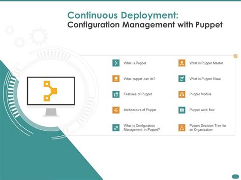 Configuration Management With Puppet Continuous Deployment