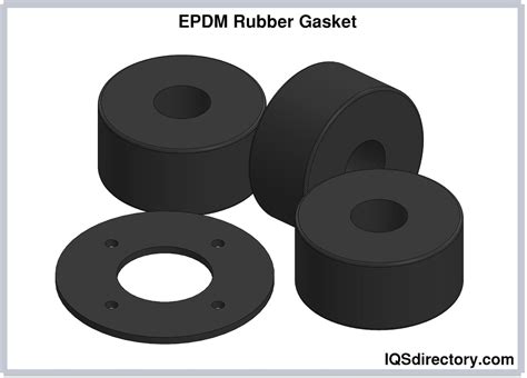 Advantages Applications And Types Of Rubber Gaskets