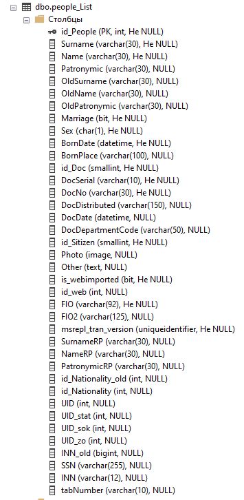 Mssql Prisma Connectorerror Userfacingerror None Kind