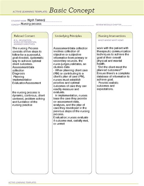Alt Nursing Process Ob Remidiation Active Learning Templates Basic