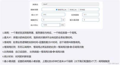 Sentinel熔断规则sentinel 熔断 Csdn博客