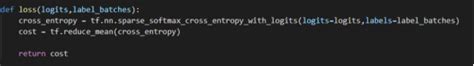 Tensorflow实现图像分类tensorflow 图像分类 Csdn博客