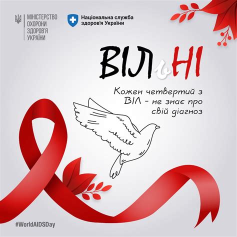 1 грудня всесвітній день боротьби з ВІЛ СНІД Сімейний лікар