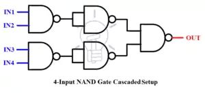 Digital Logic NAND Gate Universal Gate Electrical Technology