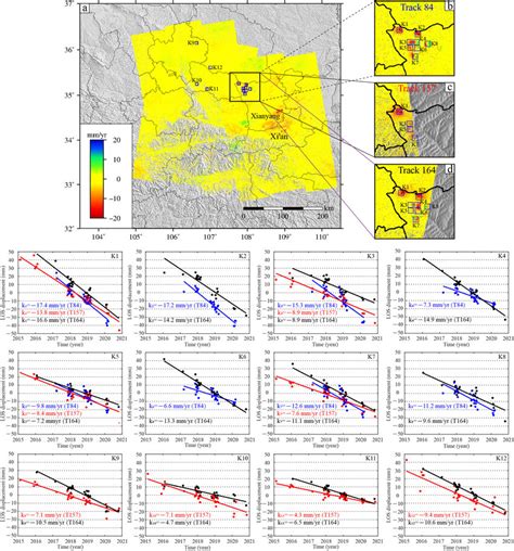 Time Series Of Mining Induced Subsidence A D Show The Locations Of Download Scientific