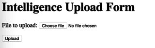 G Blin Research Imf Vulnhub Writeup
