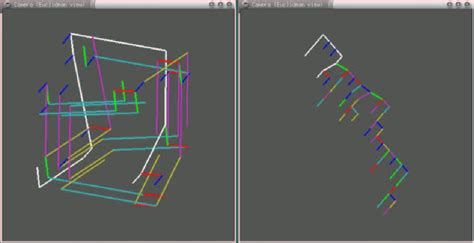 Figure 3 From Visualization Of Embedded Binary Trees In The Hypercube Semantic Scholar