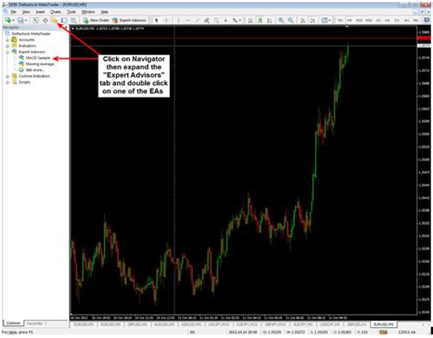 Strategy Tester Get In Shape With Your Personal Trading Gym