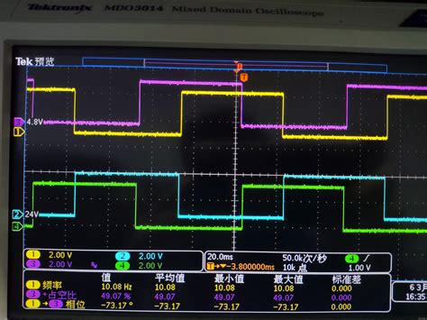 Dsp Tms320f2803x、tms320f2806x Cla开发笔记（代码基于tms320f28069 详解） 使用c语言编程clatms320f2803x 的 Cla使用手册中文
