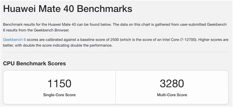 พบ Kirin 9000s รุ่นใหม่ ผ่านการทดสอบ Geekbench คาด เป็น Kirin 9000 ที่ ...