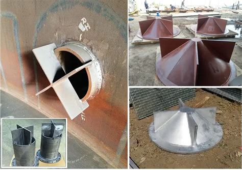 Vortex Breaker Applications Types Design And Working A