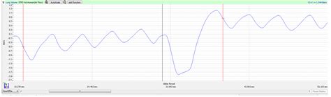 Assessment Of Pulmonary Function A Mixed Course Based Research Approach To Human Physiology
