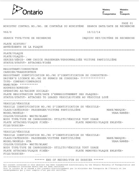 Cvor Level 2 Abstract Online Mcgear Hub