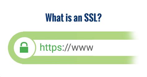 practices to secure asp core applications the frisky