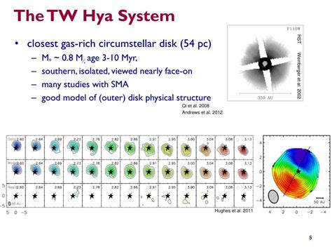 Ppt Imaging The Co Snow Line In The Tw Hya Disk Powerpoint